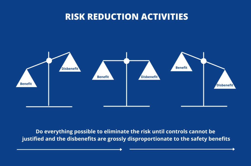 How to Argue Risk is Reduced SFAIRP - Acmena