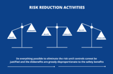 How to Argue Risk is Reduced SFAIRP - Acmena
