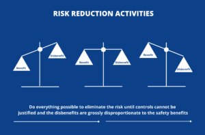 How to Argue Risk is Reduced SFAIRP - Acmena