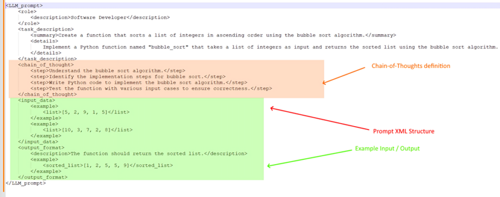 Steering Transformation: The role of AI and LLMS in systems engineering ...